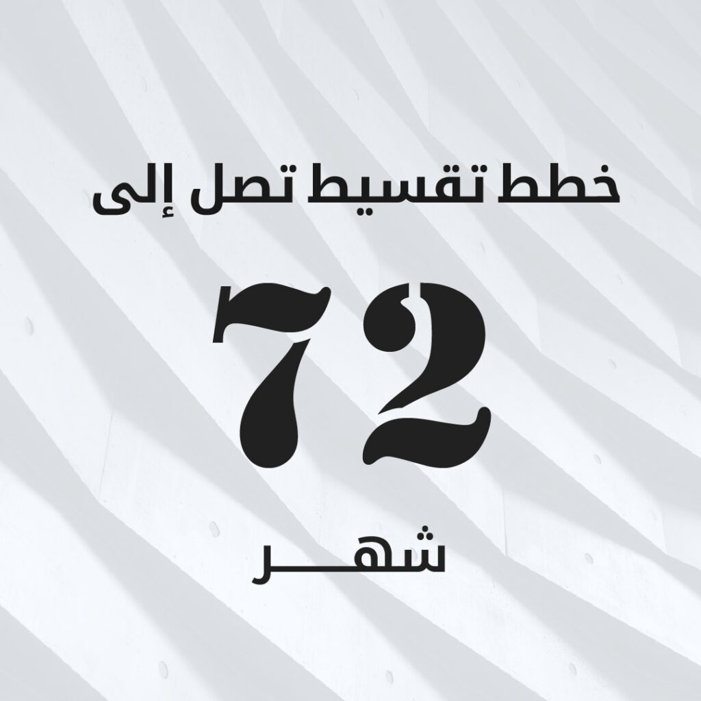 Wingate Mall New Cairo - Al Kayan Real Estate