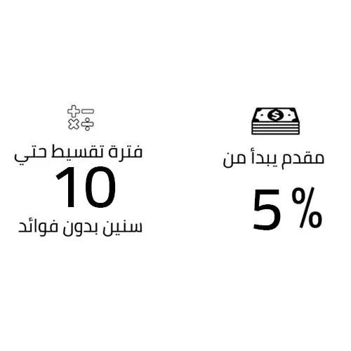 كمبوند Summit الشيخ زايد Summit El Sheikh Zayed - Al Kayan Real Estate