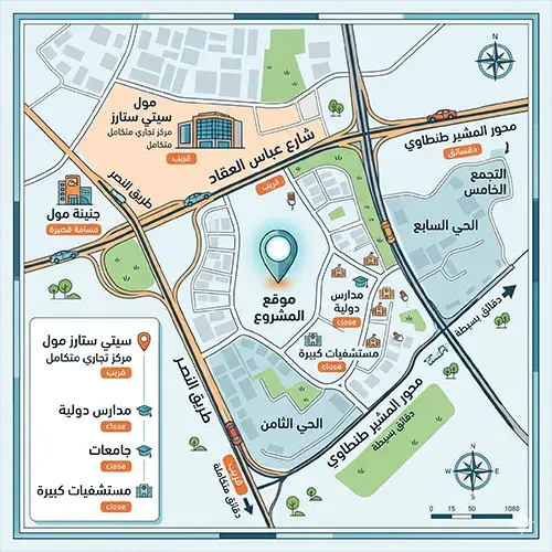 كمبوند سارة مدينة نصر sarah residence - Al Kayan Real Estate